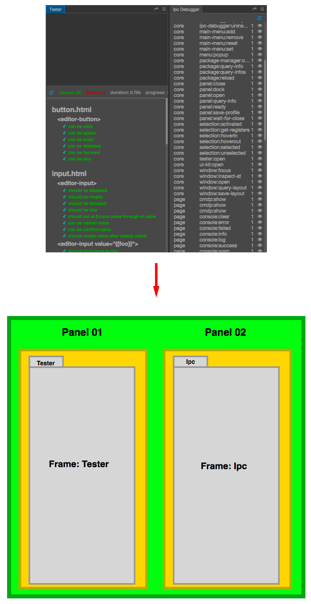 用 HTML5 实现 Visual Studio 般的 Dockable Panel (一) - 知乎