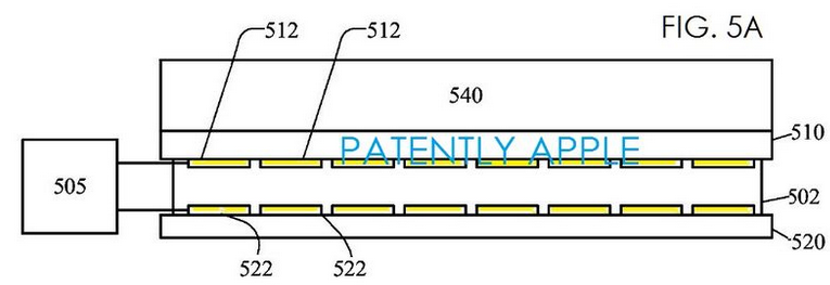 3d-touch的原理是什么？ - 知乎
