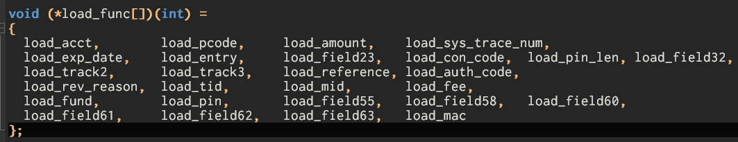 C/C++ 中怎样优雅的写多判断 if 语句？ - 知乎