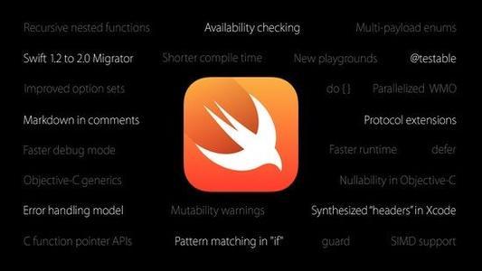 Swift是Android的未来么？ - 知乎