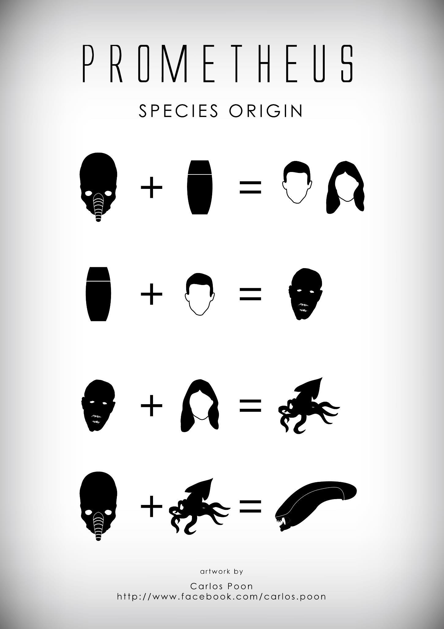 电影《普罗米修斯》与《异形》系列的故事是如何衔接的，有些什么彩蛋？ - 知乎