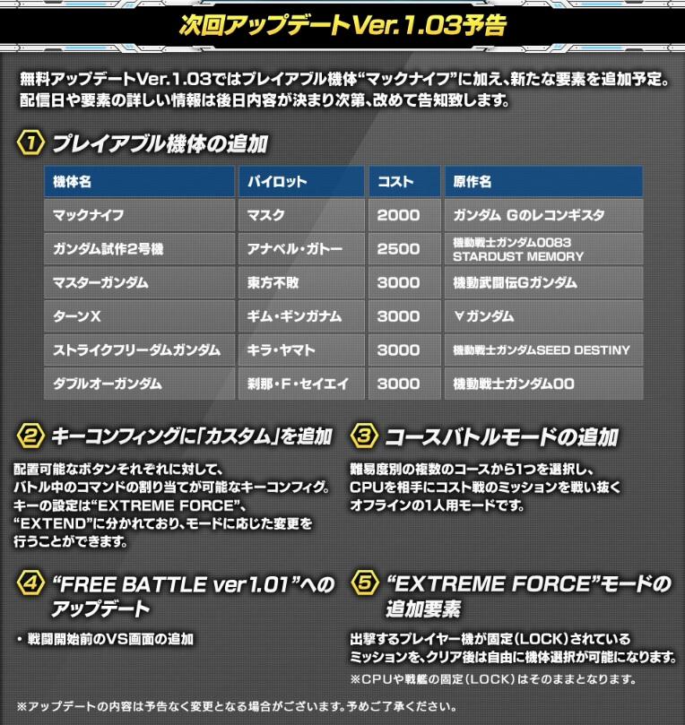 如何评价PSV的EXVS-FORCE？ - 知乎