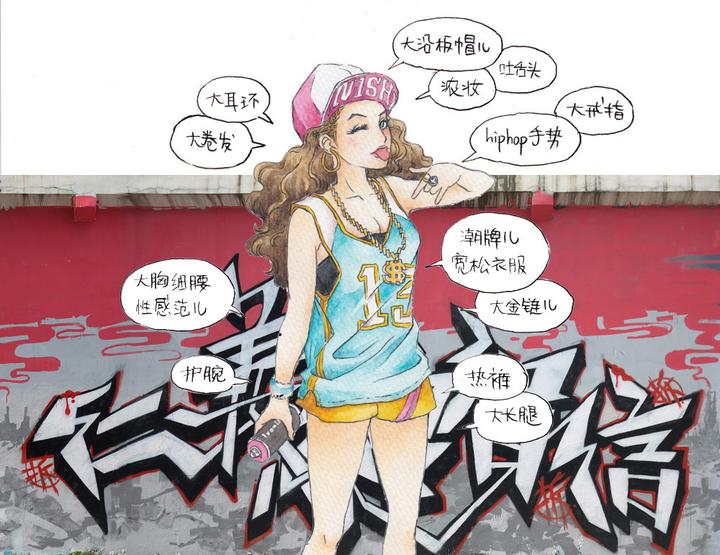 当涂鸦者（graffiti writer）是一种什么样的体验 - 知乎