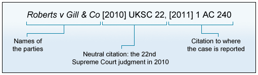 法学基础知识1：读懂英语论文中的案件 - 知乎