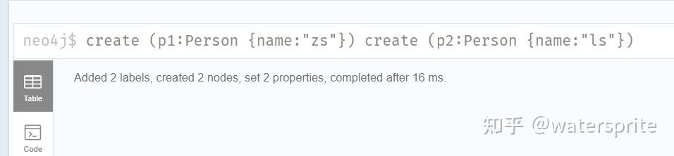 windows下安装neo4j community版详细步骤（知识图谱 一） - 知乎