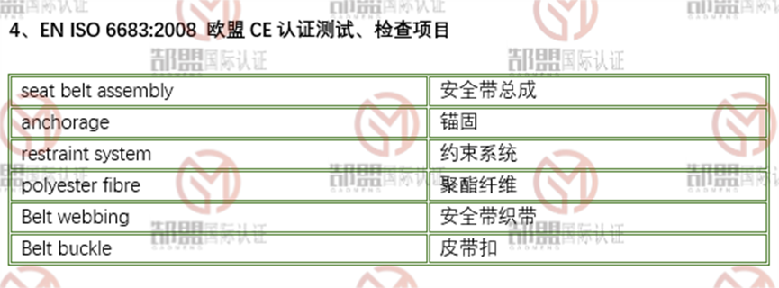 土方机械安全带固定点CE认证- EN ISO 6683:2008详解-MD - 知乎