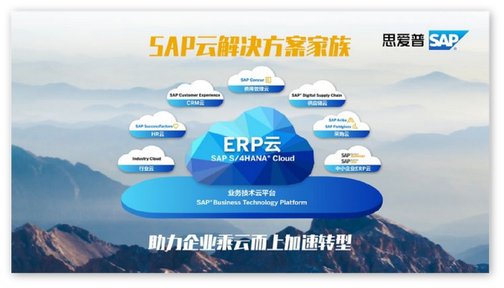 【SAP入门知识汇总1】SAP 是什么？ - 知乎