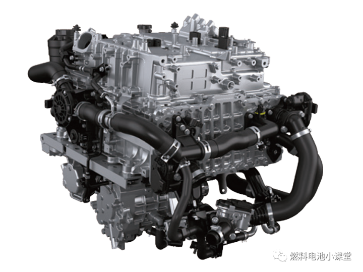 丰田第二代Mirai燃料电池系统概述 - 知乎