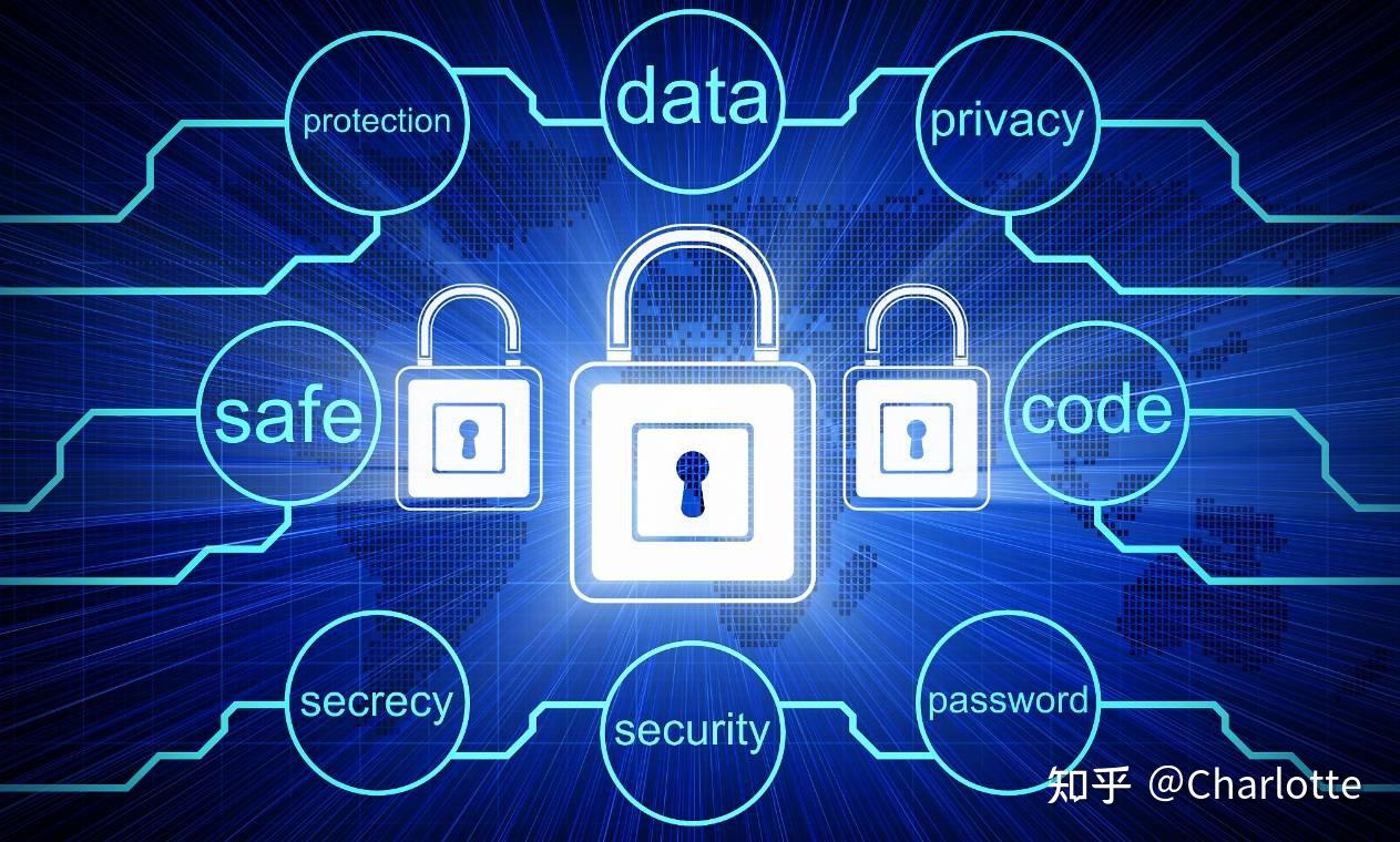 两大加密软件亿赛通 vs. Ping32：谁才是企业数据防泄漏的最佳选择？ - 知乎