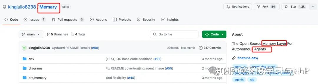 Mem0唱罢，Memary登场！ - 知乎