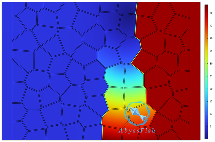 COMSOL晶体断裂基于维诺图Voronoi泰森多边形建模 - 知乎