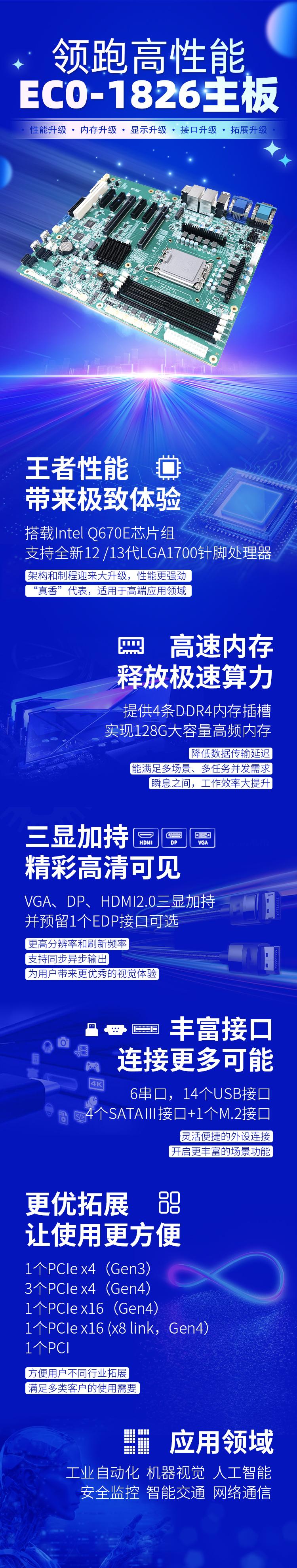 5大升级，研祥智能EC0-1826如何领跑高性能主板？ - 知乎