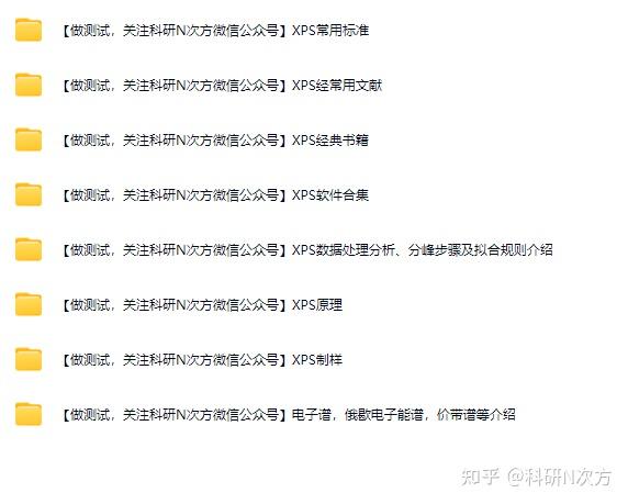 超级大干货！XPS原理及分析（二) - 知乎