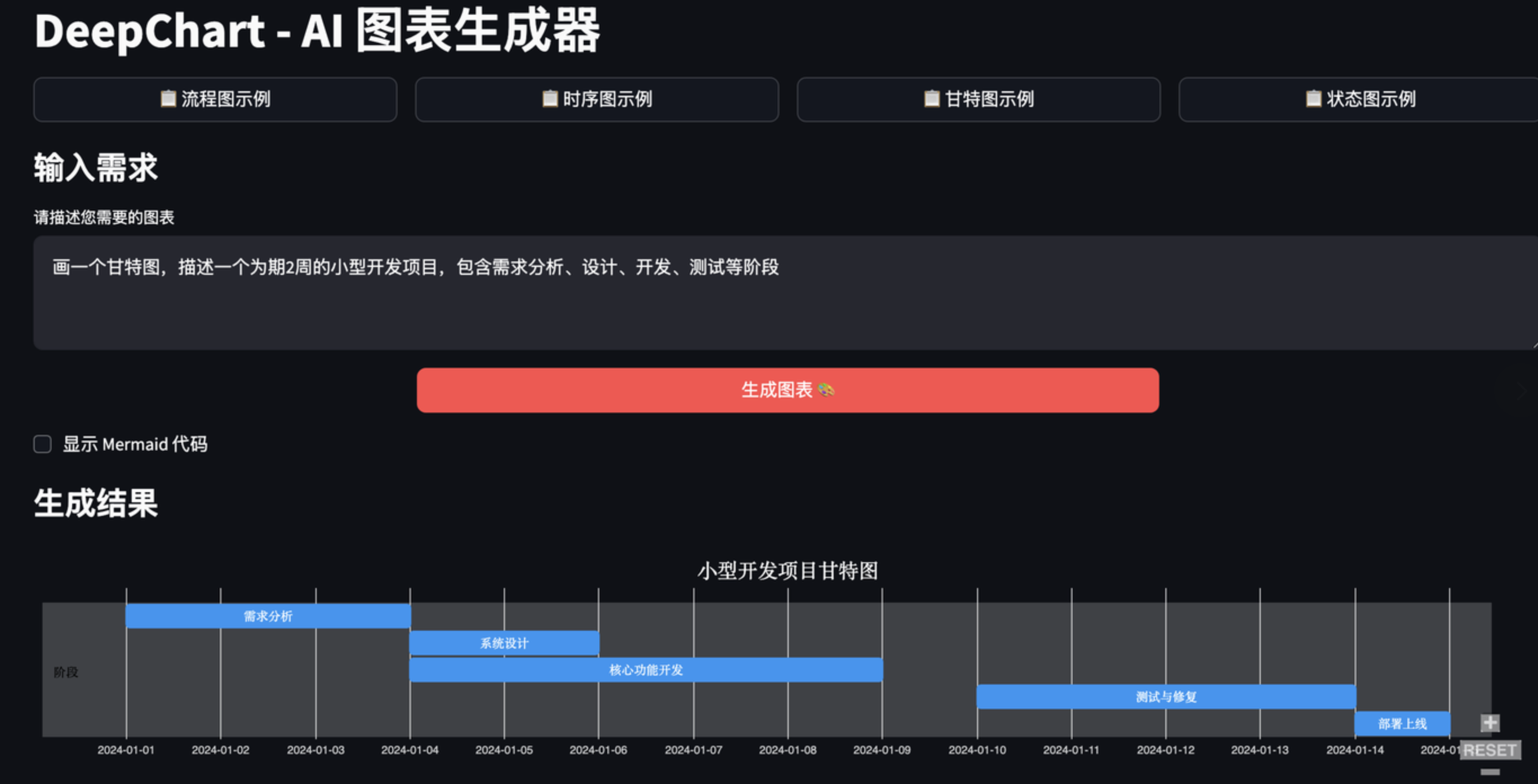 DeepChart——一个用Cursor写的基于DeepSeek的图表绘制工具 - 知乎