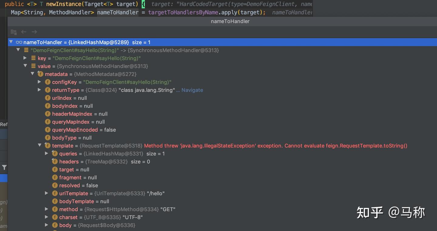 花一个周末，掌握 SpringCloud OpenFeign 核心原理 - 知乎