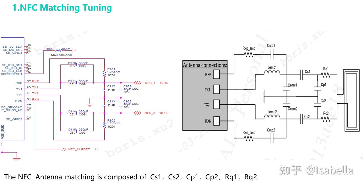 NFC Design Flow-SN220U/T-Card Mode Only - 知乎