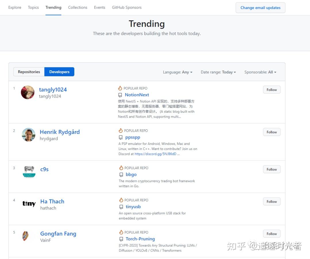 五分钟教你使用GitHub寻找优质项目 - 知乎