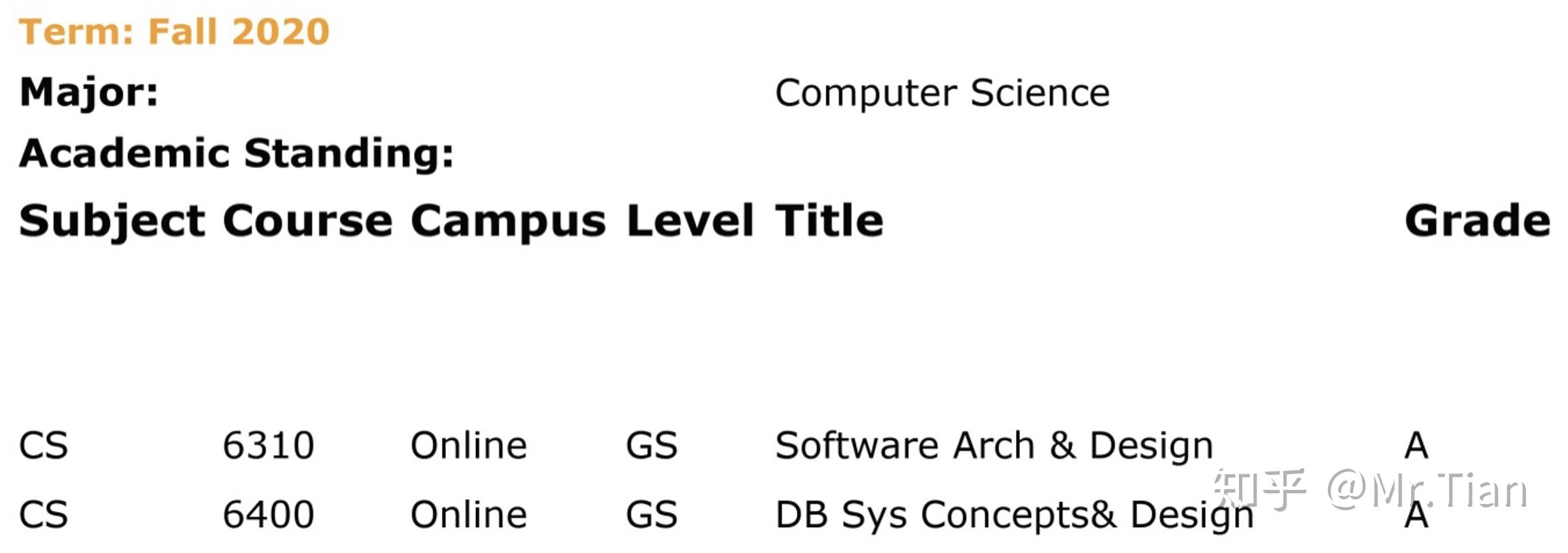 如何评价 Georgia Tech 的 OMSCS (Online Master of Science in Computer Science Degree)? - 知乎