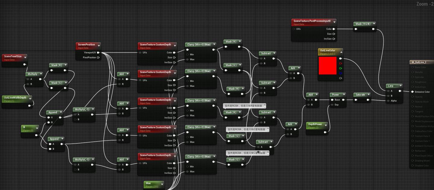 基于 PostProcess 的 UE4 描边方案与实现总结 - 知乎