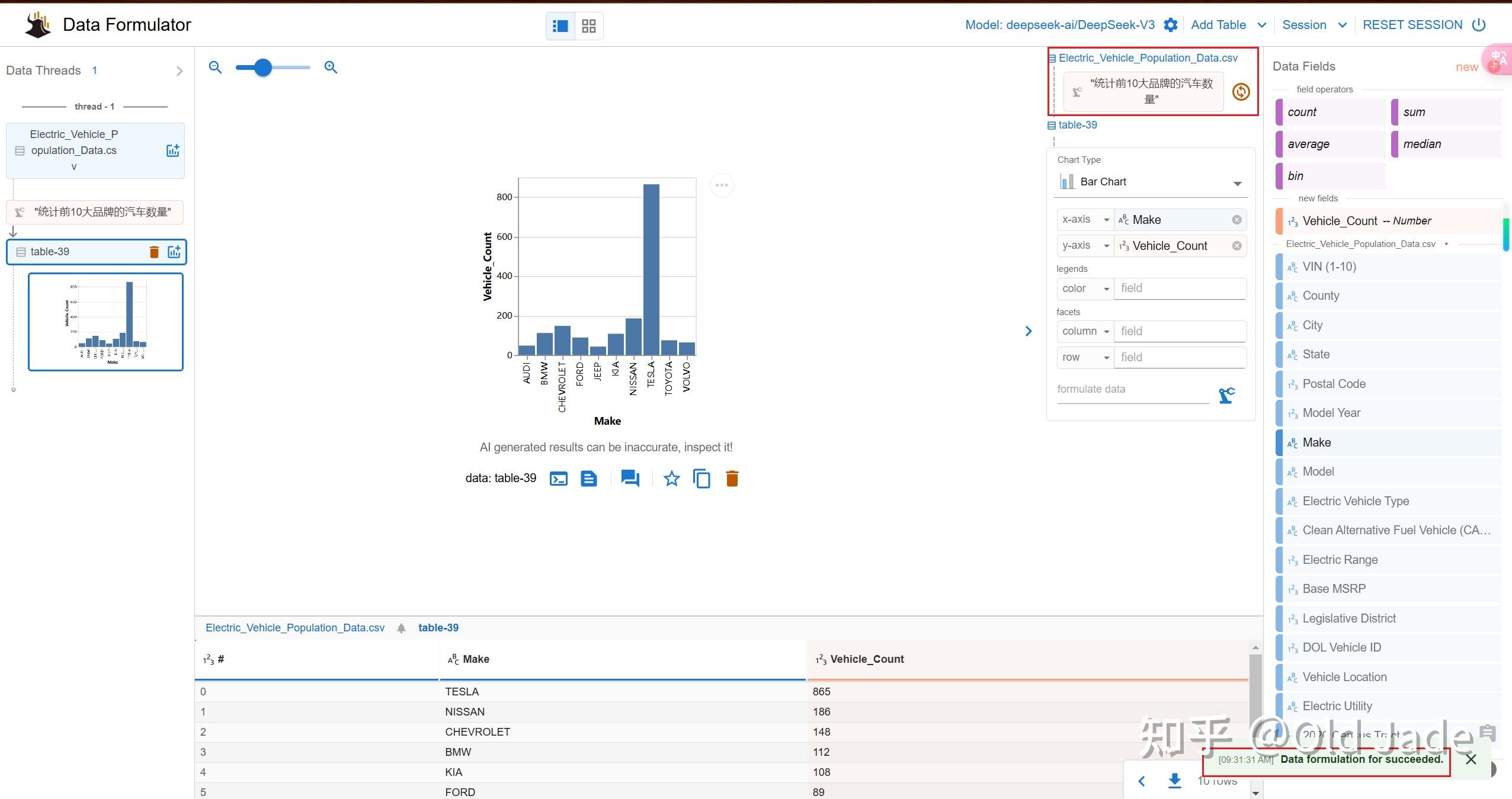 AI智能生成数据可视化图表（data-formulator改用DeepSeek） - 知乎