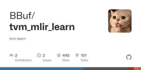 OSDI 2021 PET 论文解读（代码生成相关工作） - 知乎