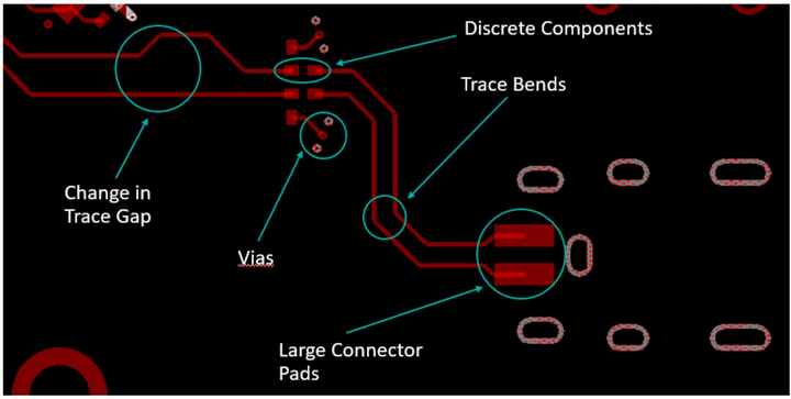 国产厂家挑战ADI与TI的SerDes的霸主地位 - 知乎