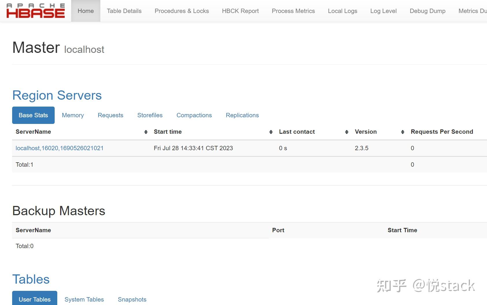Linux安装Hbase2.3.5单机版本,并配置远程访问 - 知乎