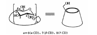 TCO-PEG-Cyclodextrin，DBCO、BCN-peg-CD,点击化学-聚乙二醇-环糊精 - 知乎