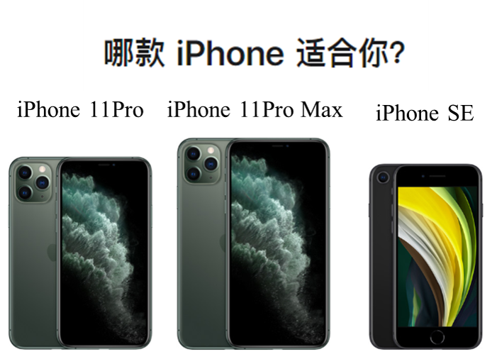 【DCM-05】Stata应用：多项式Logit模型之条件Logit模型和混合Logit模型 - 知乎