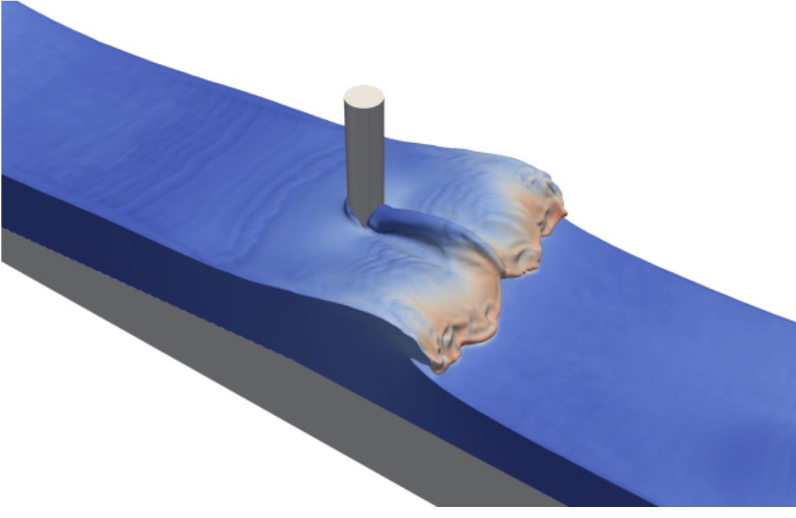 CFD 模拟软件有哪些？ - 知乎