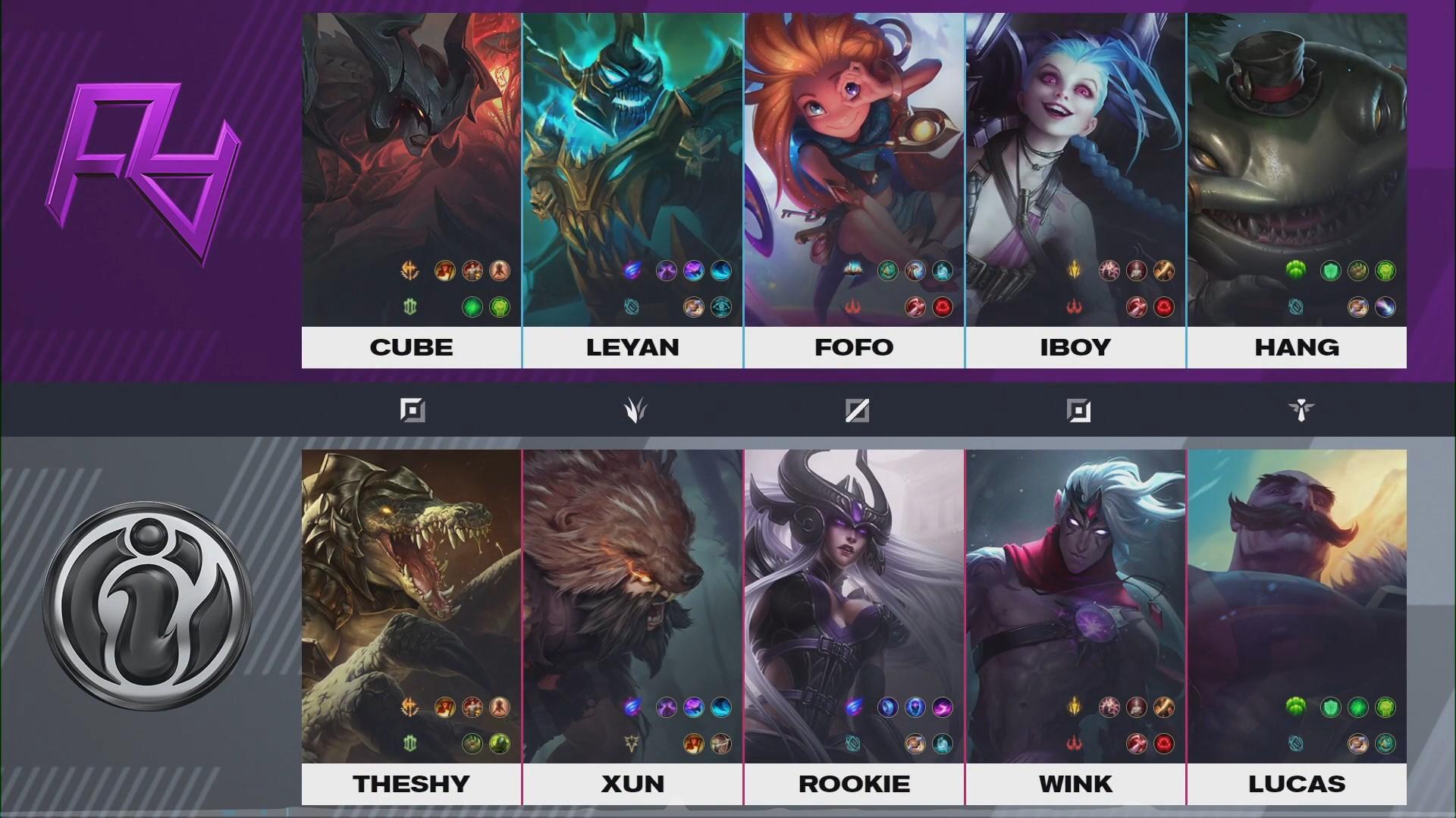 英雄联盟 | 2021LPL春季季后赛IG vs RA深度复盘（四） - 知乎