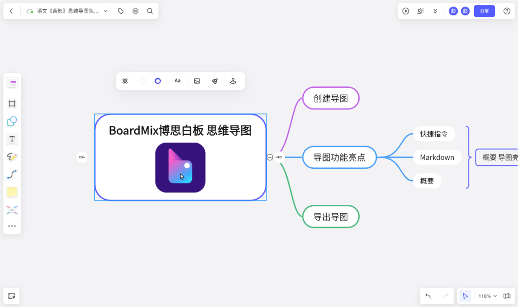 怎么用Word做思维导图？用BoardMix一键生成！ - 知乎
