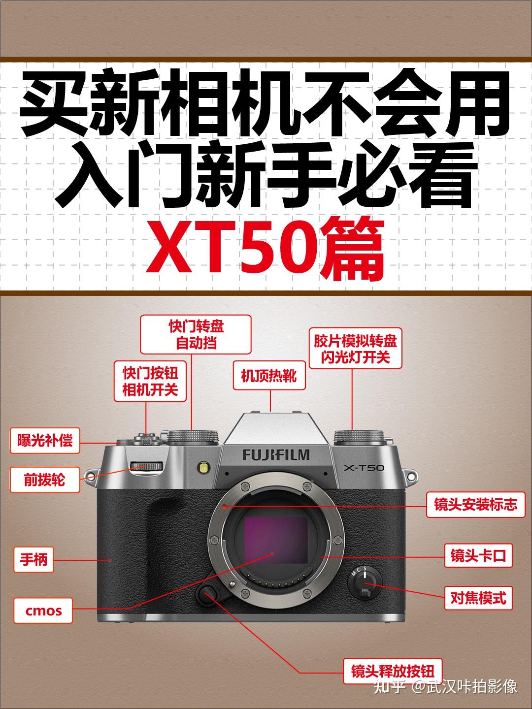 如何评价富士的XT50？ - 知乎