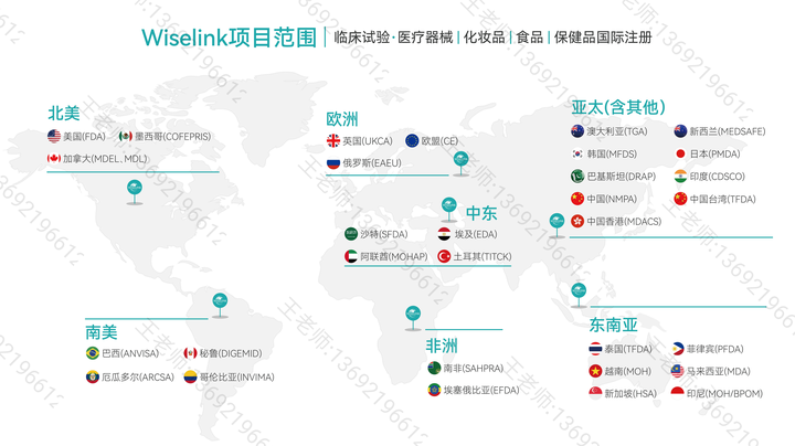 【国际认证】眼镜类器械出口日本pmda认证 - 知乎