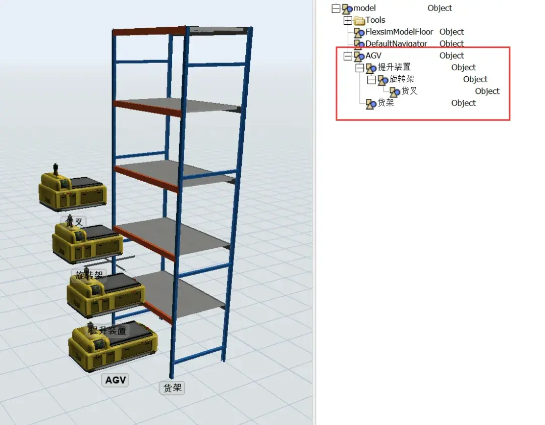 FlexSim案例145之多层料箱AGV - 知乎