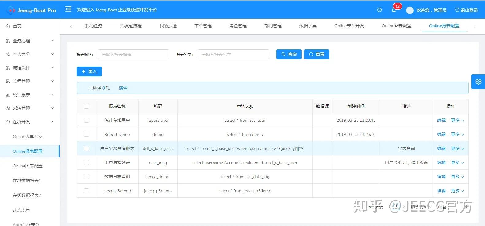 Github Star 36.2K 的开源低代码平台推荐 —JeecgBoot - 知乎