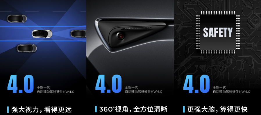 特斯拉 HW4.0 的配置怎么样？ - 知乎