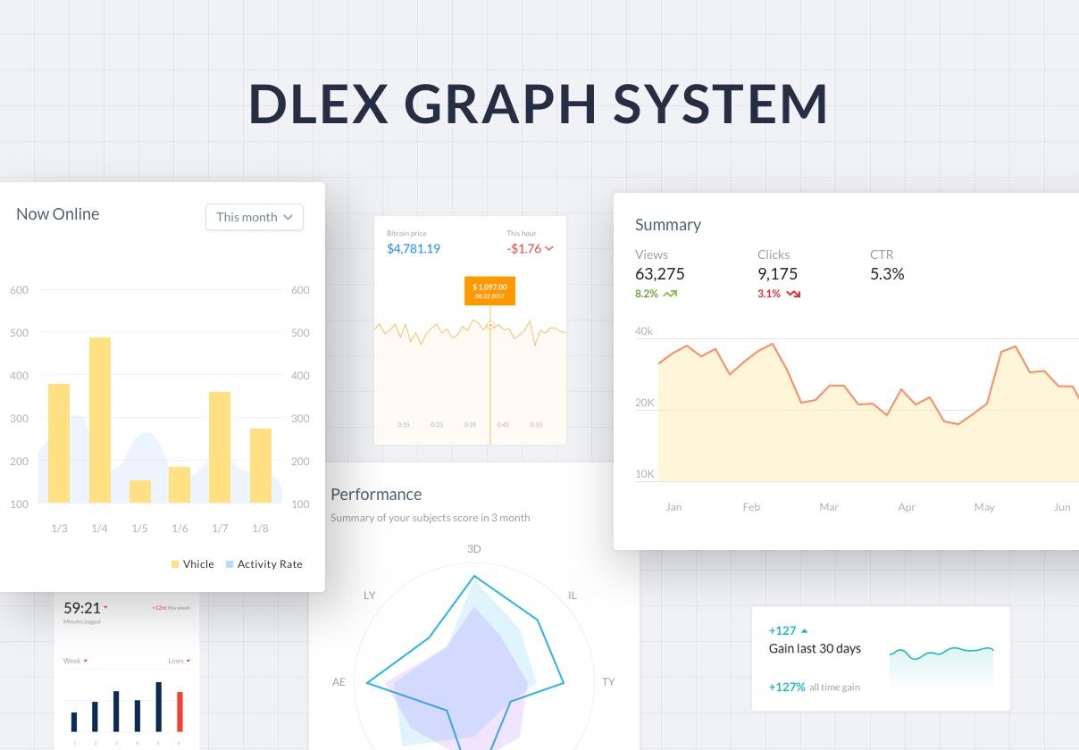 10款优秀的数据可视化H5网页界面ui设计模板欣赏-ui设计师 - 知乎