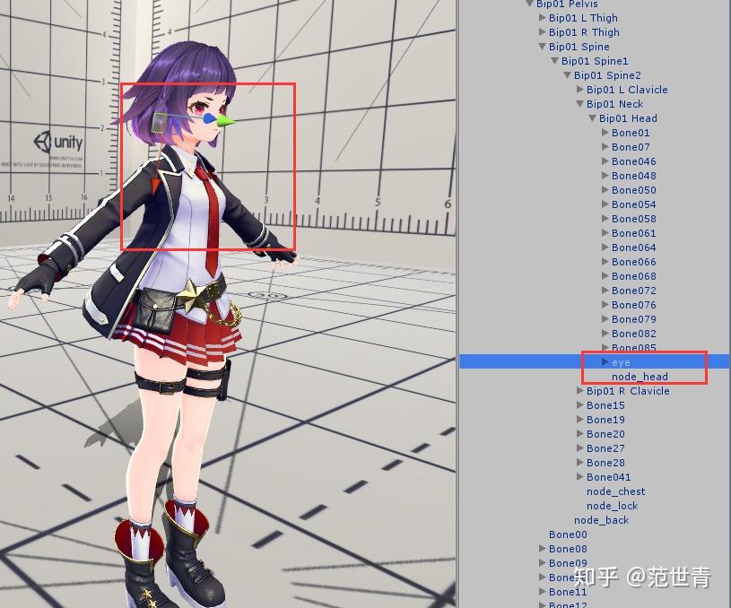 人物头部和眼睛实现跟随目标转动的轻量级IK实践 - 知乎