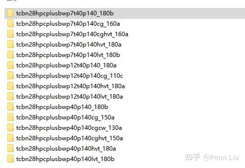 TsmcN28工艺库介绍与数字标准单元库导入 - 知乎