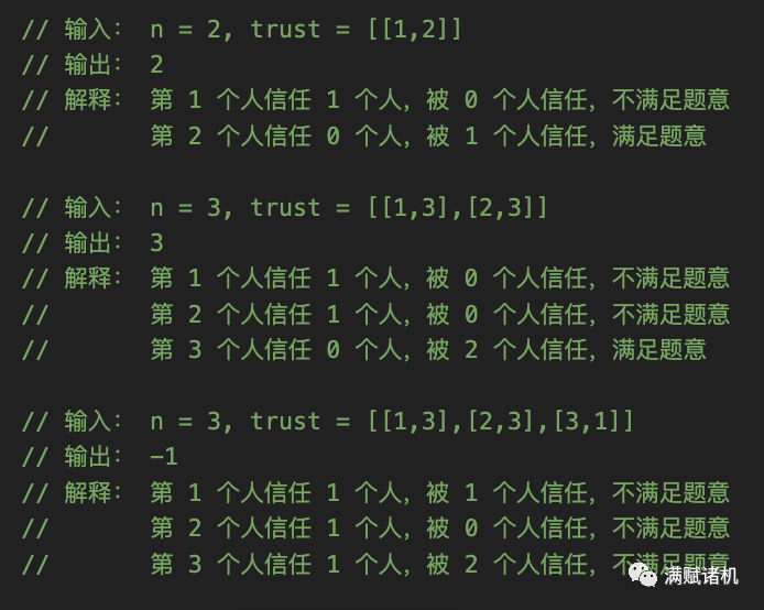 LeetCode 997 - Find the Town Judge | 找到小镇的法官 (Rust) - 知乎