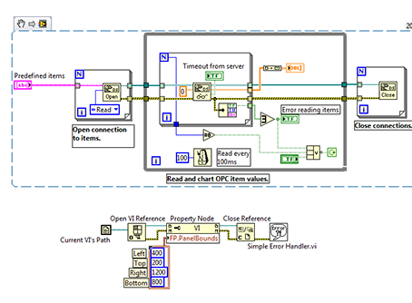 LabVIEW VI Server与DataSocket的区别 - 知乎
