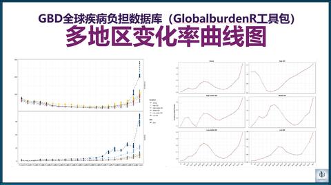 GBD数据库分析实战 - 知乎