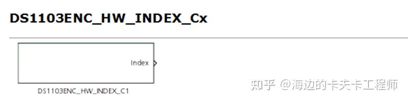 【dSPACE】从0开启dSPACE之路（4）dSPACE增量式编码接口 - 知乎