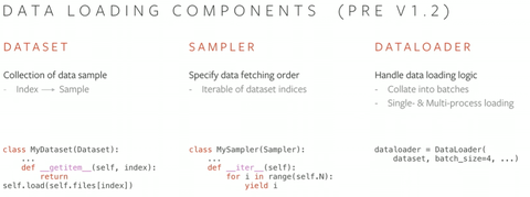 Caltech 101/Caltech 256 数据集 - 知乎