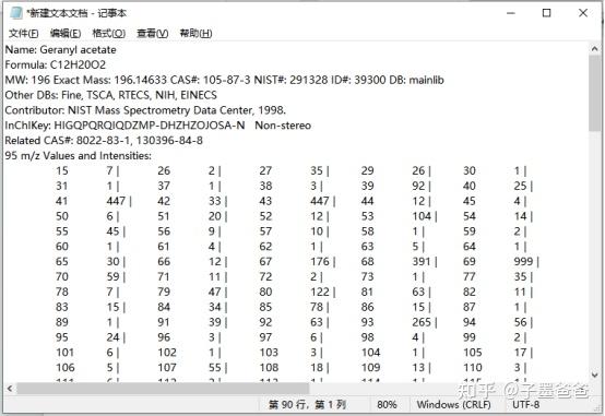 如何在四极杆GC/MS上创建适用于NIST检索的精确质量谱库 - 知乎