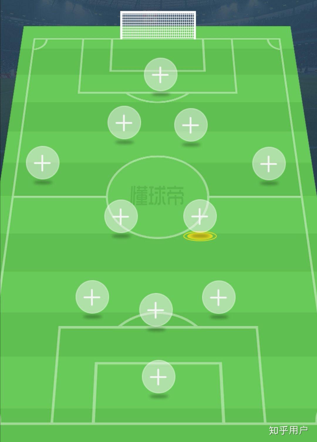 足球比赛中 541 阵型有什么特点，优势在哪，适合哪种队？ - 知乎