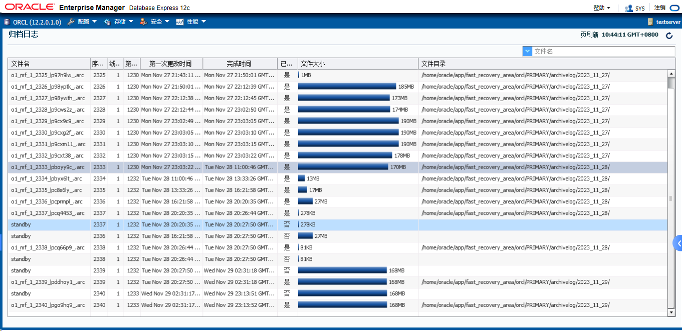 Oracle EM Express - 知乎