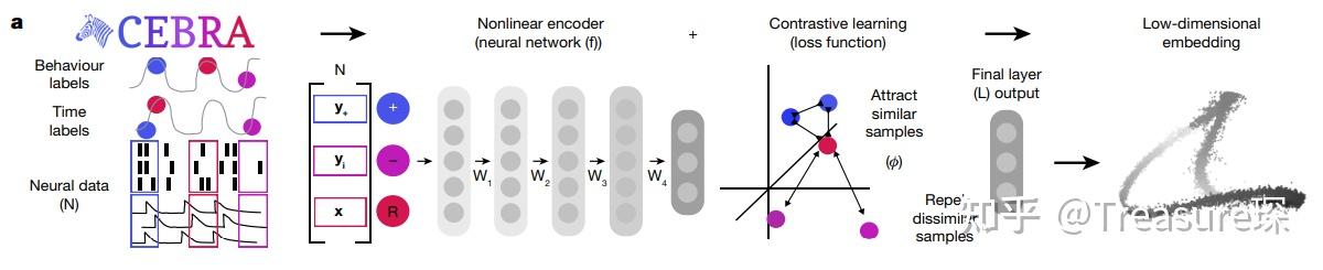 国内外有哪些不错的AI4Science的组或实验室？ - 知乎
