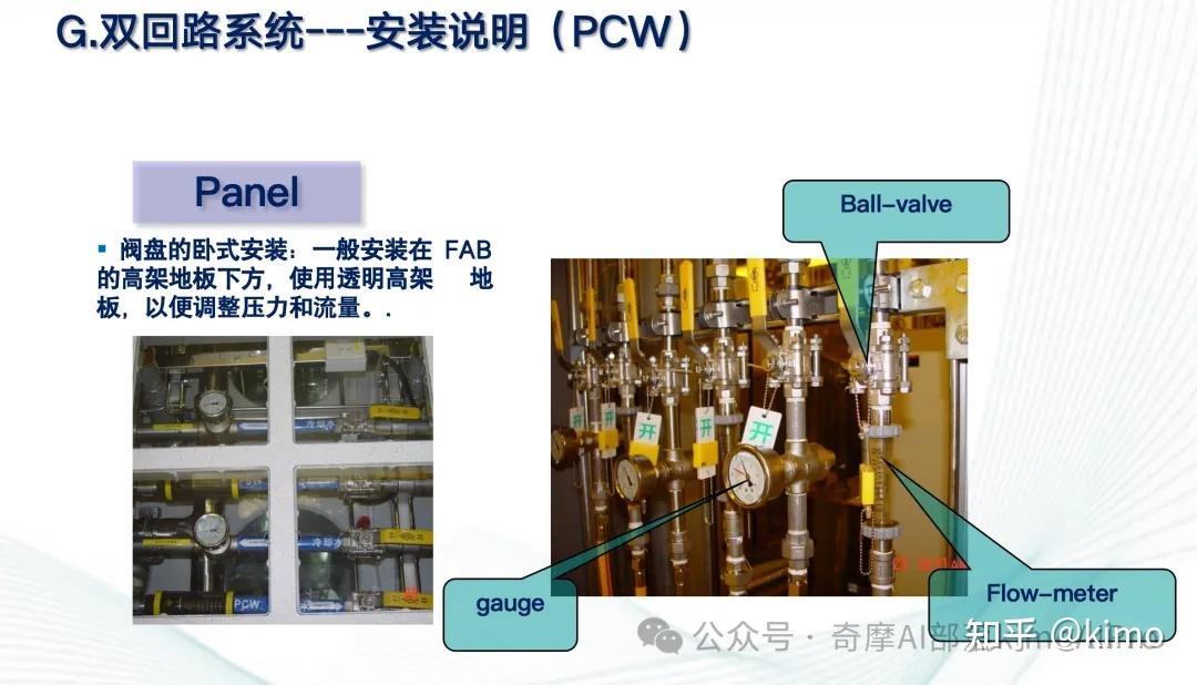 电子半导体 - 二次配双回路系统（PCW / UPW） - 知乎